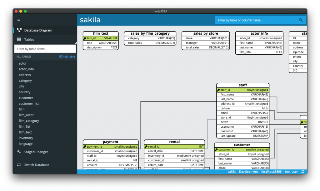 Database Diagram Viewer ModelDBA